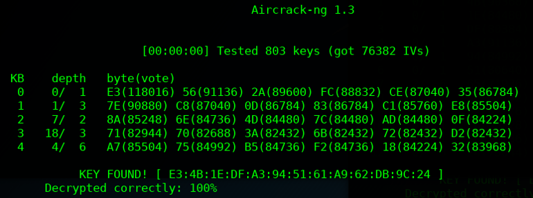 Introduction to Wireless Security with Aircrack-ng