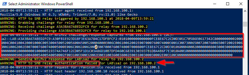 Ever Run a Relay? Why SMB Relays Should Be On Your Mind