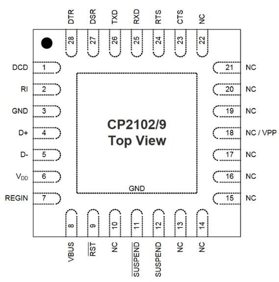 Hardware Hacking Interfacing To Uart With Your Computer